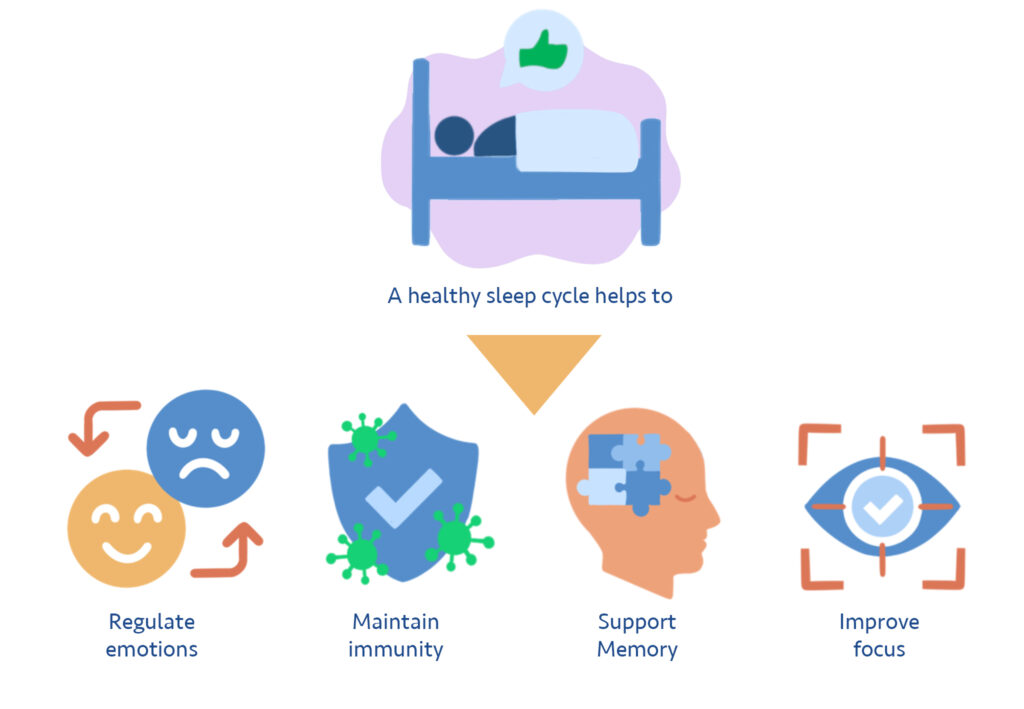 Relationship between the mind & body – Mann Talks